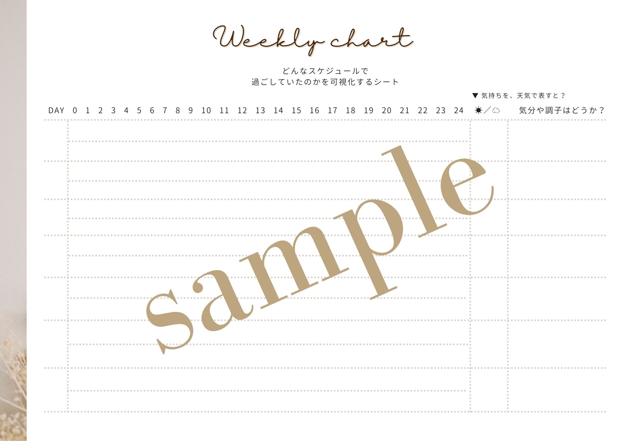 Weekly chartについて - daikoyui HP